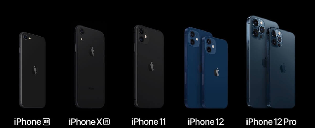 Buy An iPhone In Dubai : Iphone14 Pro and iPhone Pro Max.